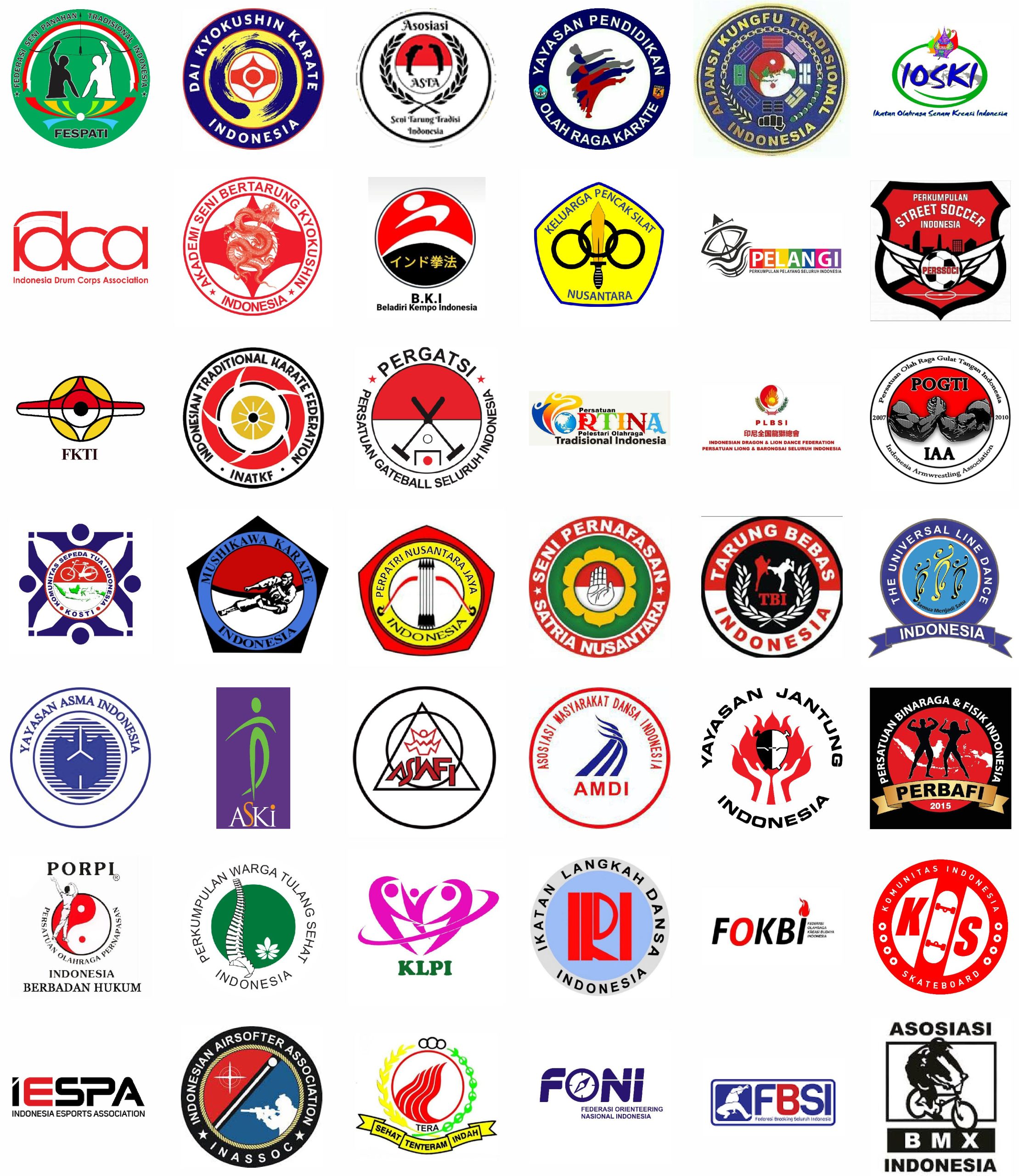 Induk Organisasi Olahraga - Kormikabsidoarjo.or.id